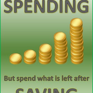 25 Business Education Classroom Posters/signs Bundle - Etsy