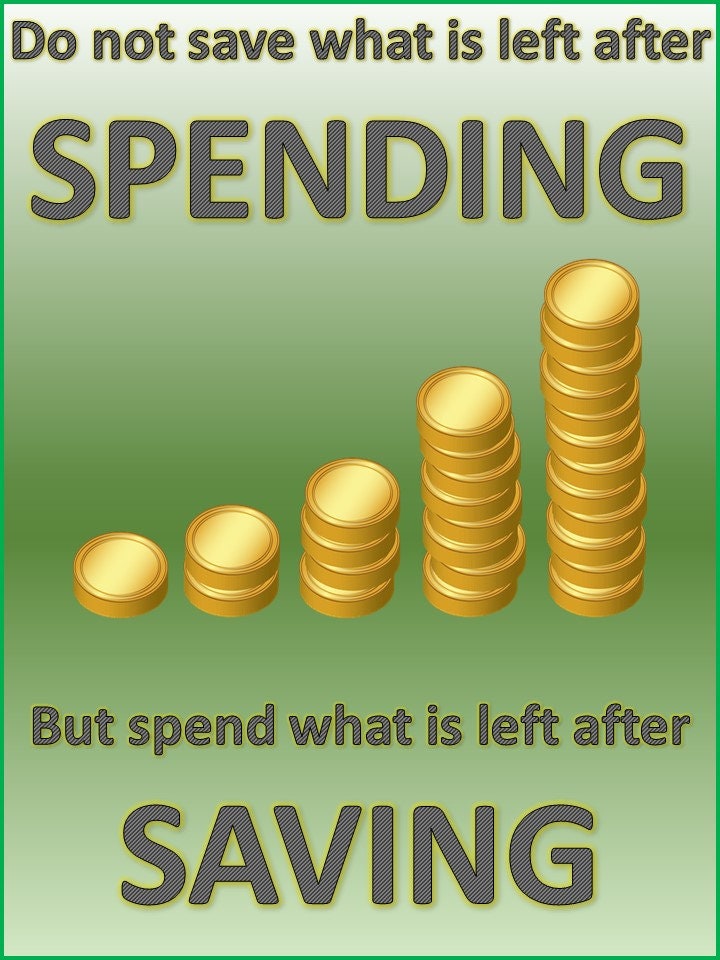 25 Business Education Classroom Posters/signs Bundle - Etsy