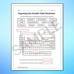 Periodic Table Organization Labeling Science Worksheet - Editable ...