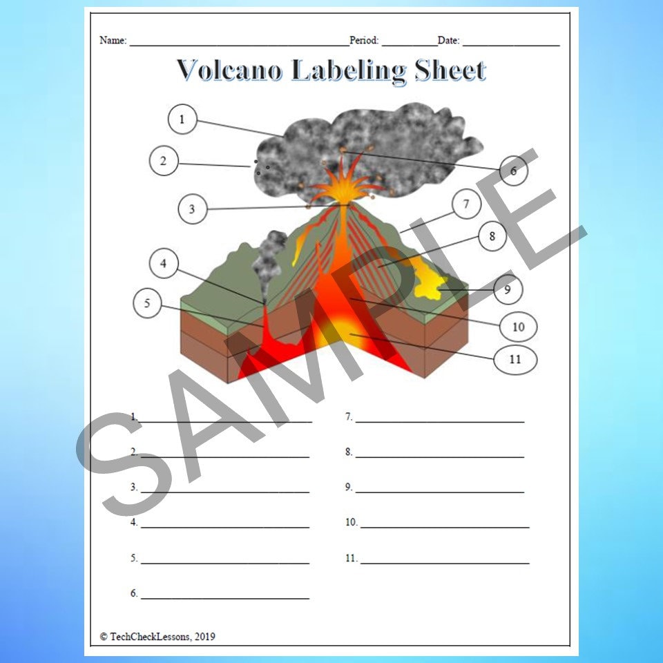 Volcano Labeling Science Worksheet DIGITAL DOWNLOAD - Etsy