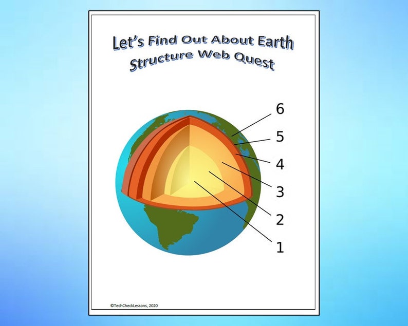 Earth Structure Webquest - Science Internet Activity - Editable DIGITAL ...