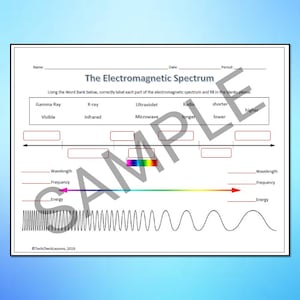 Electromagnetic Spectrum Labeling Science Worksheet - DIGITAL DOWNLOAD ...
