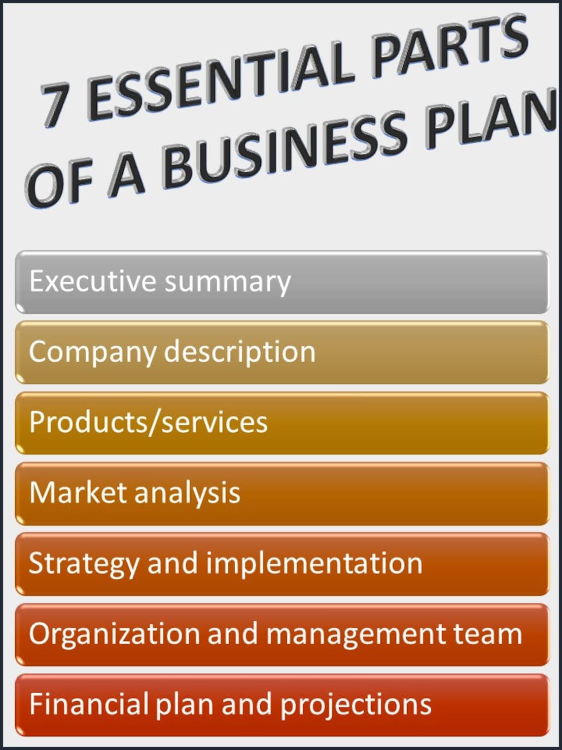 25 Business Education Classroom Posters/signs Bundle - Etsy