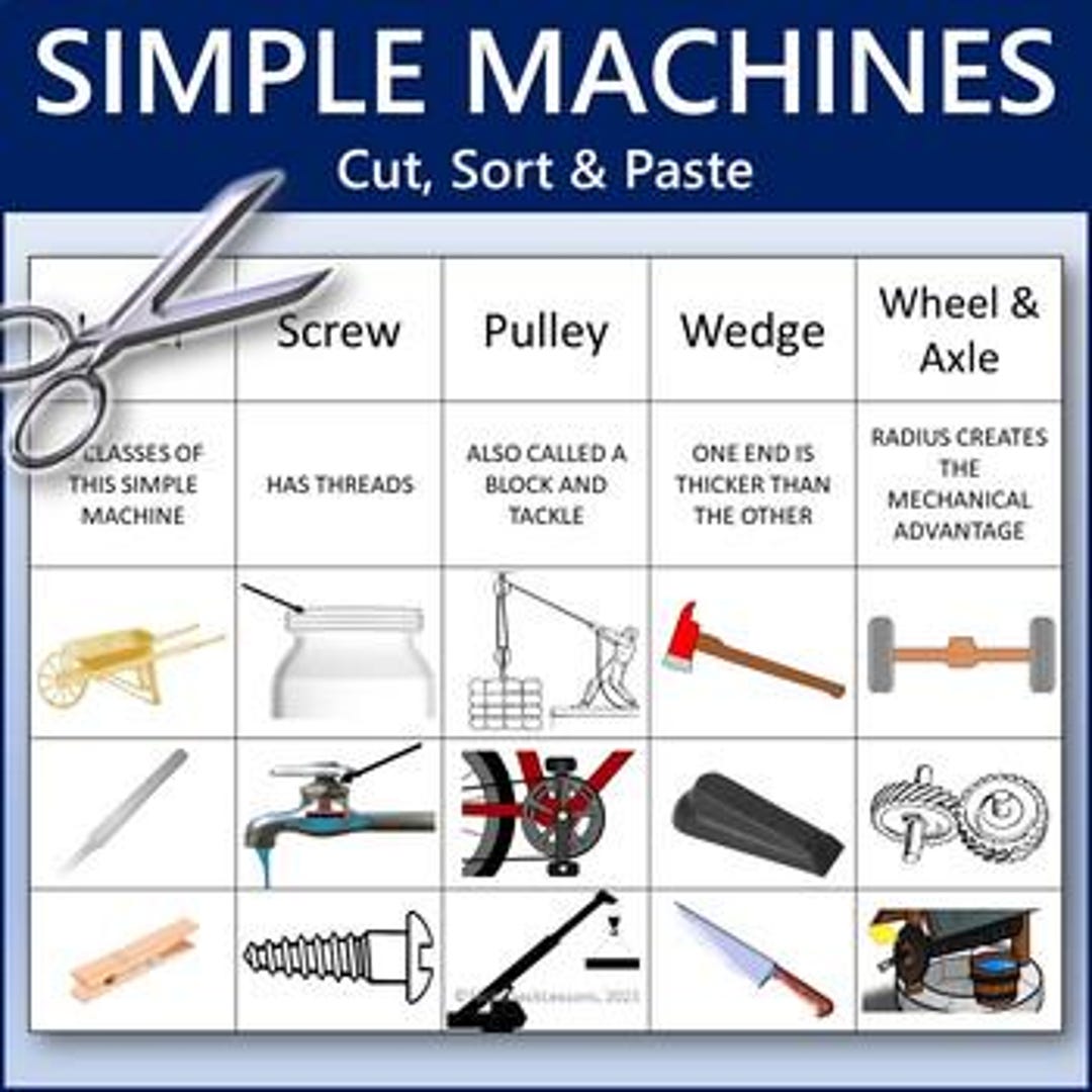 Simple Machines Cut, Sort and Paste - Science Activity - Editable ...
