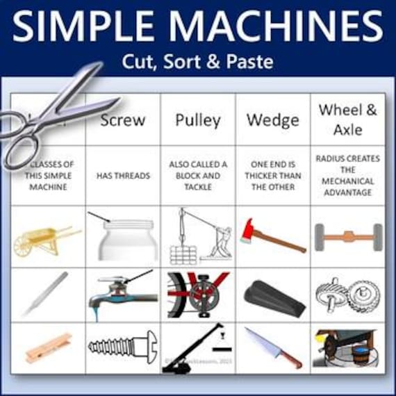 Simple Machines Screw Facts