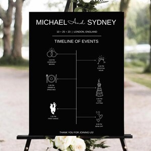 Minimalist Wedding Timeline Sign Template, Modern, Minimalist Order of ...