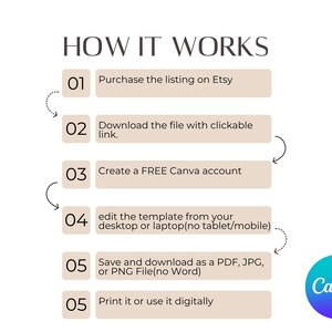 Editable Sixty & Southern Birthday Sign Template. 60th Birthday ...