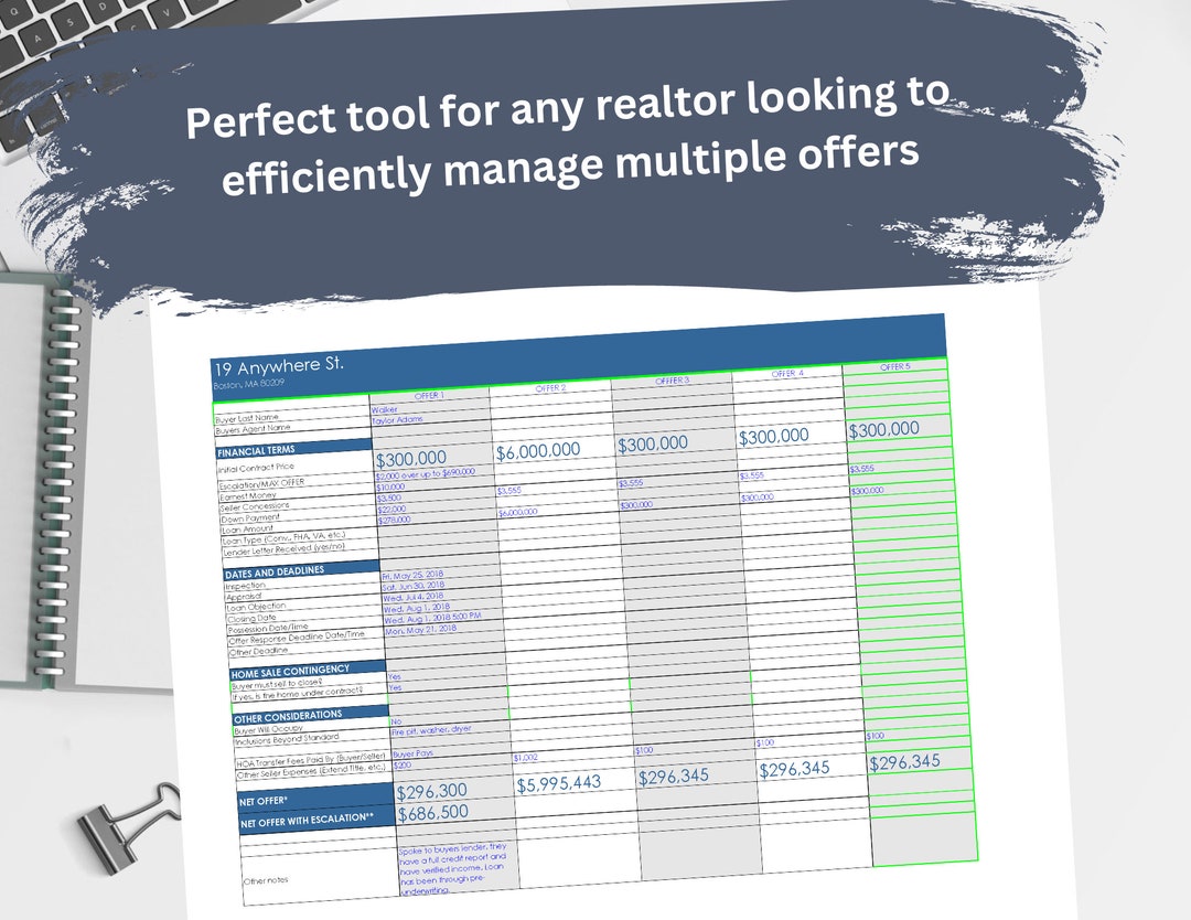 The Ultimate Multiple Offer Spreadsheet for Realtors (digital Download ...