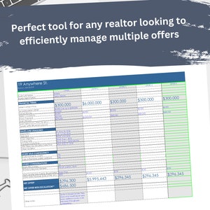 The Ultimate Multiple Offer Spreadsheet for Realtors (digital Download ...