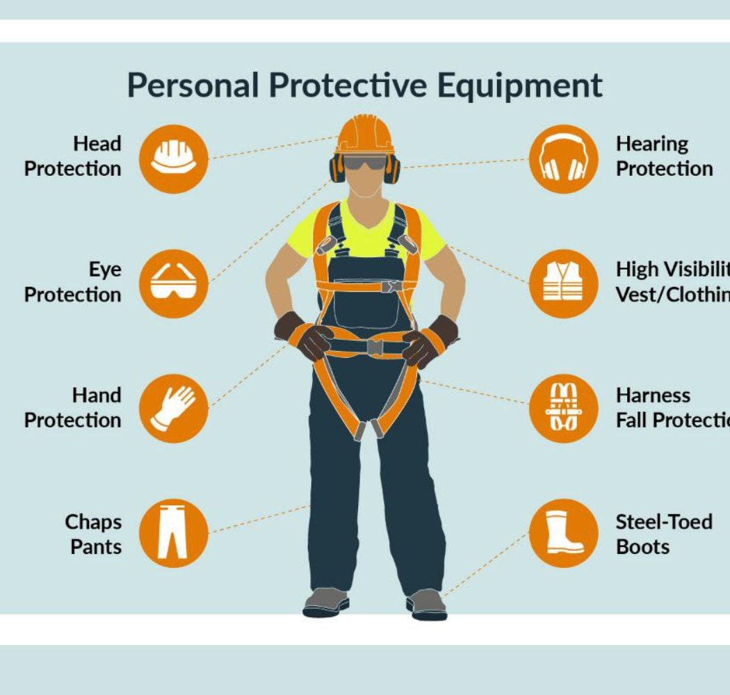6 Construction Site Safety Tip to Protect - Etsy