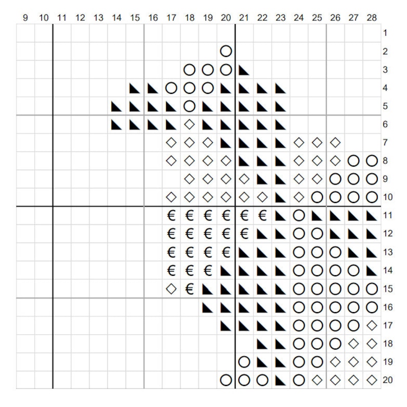 India Maps Set of TWO Modern Cross Stitch Patterns Counted Simple ...