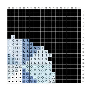 Antarctic Map Cross Stitch Pattern for Instant Download | Antarctica ...