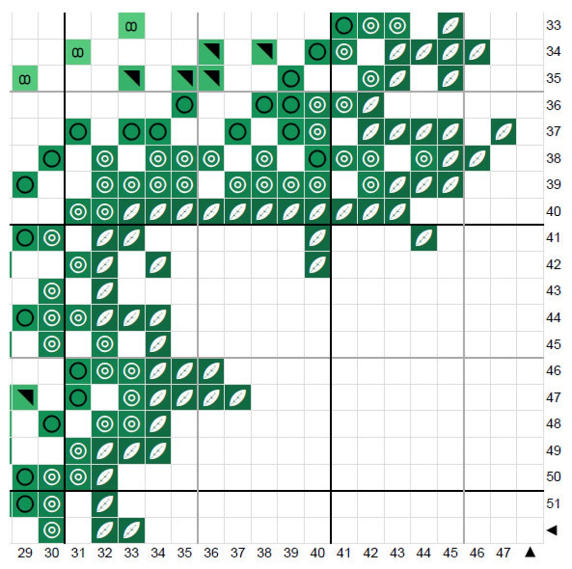 Ireland Map Cross Stitch Pattern. Emerald Island Silhouette - Etsy