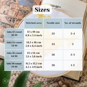 India Map Cross Stitch Design. Abstract Embroidery Pattern Fit for Any ...