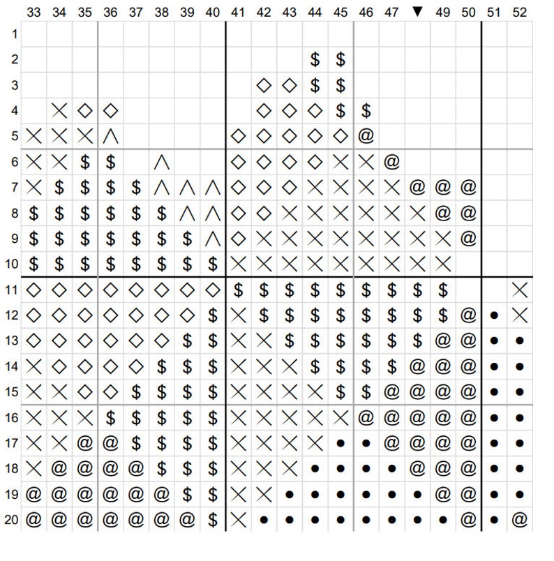 Slovakia Map Cross Stitch Pattern. Modern Embroidery for Digital Detox ...