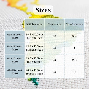 World Map Cross Stitch Scheme for Instant Download. Rainbow Colored ...