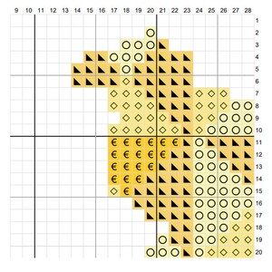 India Map Cross Stitch Design. Abstract Embroidery Pattern Fit for Any ...