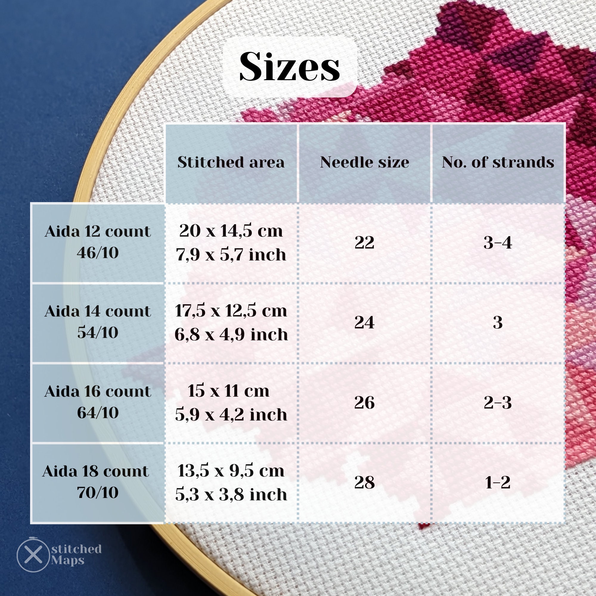 Romania Map Cross Stitch Pattern. Transylvania Theme DIY Wall ...