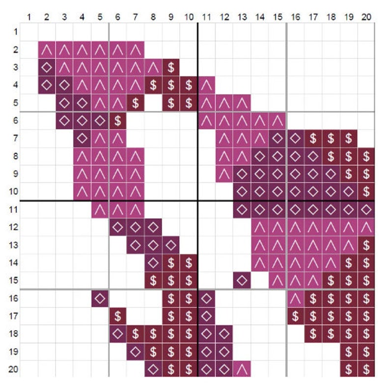 USA and MEXICO Cross Stitch Pattern Set Easy to Stitch - Etsy