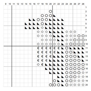 India Map Cross Stitch Design. Abstract Embroidery Pattern Fit for Any ...