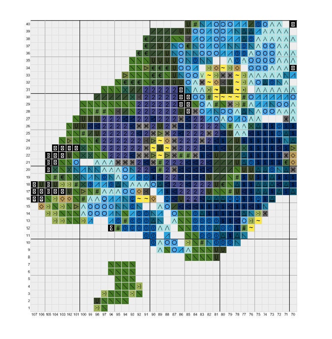 New Zealand Map Cross Stitch Pattern With Blue Forget Me Nots. Simple ...
