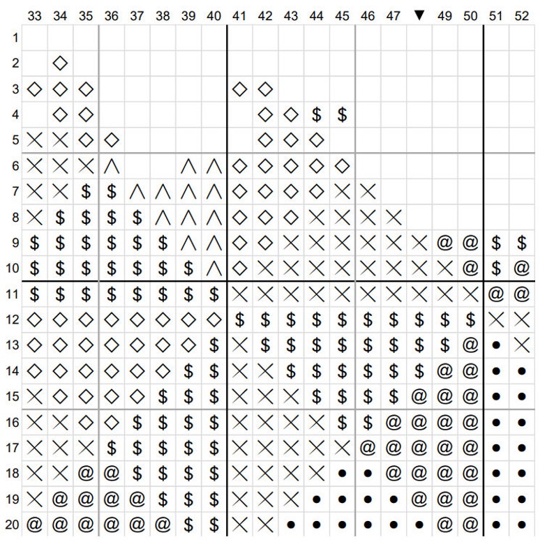 Czech Republic Map Cross Stitch Pattern. DIY Wall Decoration - Etsy