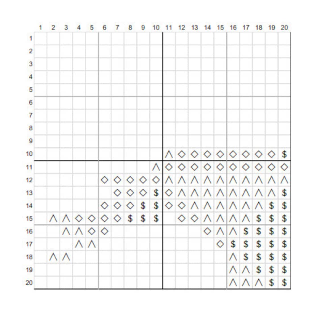 World Map Cross Stitch Scheme for Instant Download. Rainbow - Etsy