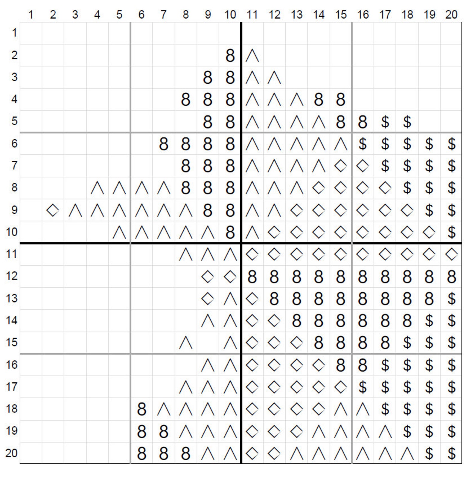 Costa Rica Map Cross Stitch Pattern. Modern Xstitch PDF Chart. Custom ...