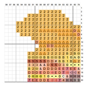 India Maps Set of TWO Modern Cross Stitch Patterns Counted Simple ...