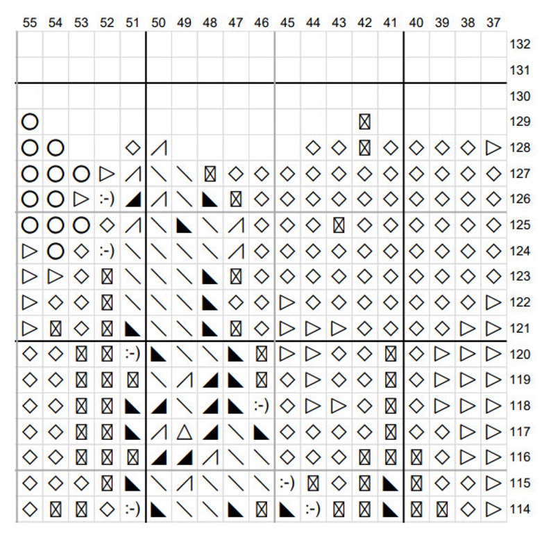 Scotland Map Cross Stitch Pattern With Misty Forest Design Modern ...