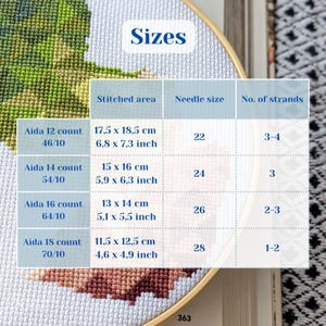 Paraguay Map Cross Stitch PDF Pattern. Original Embroidery Project ...