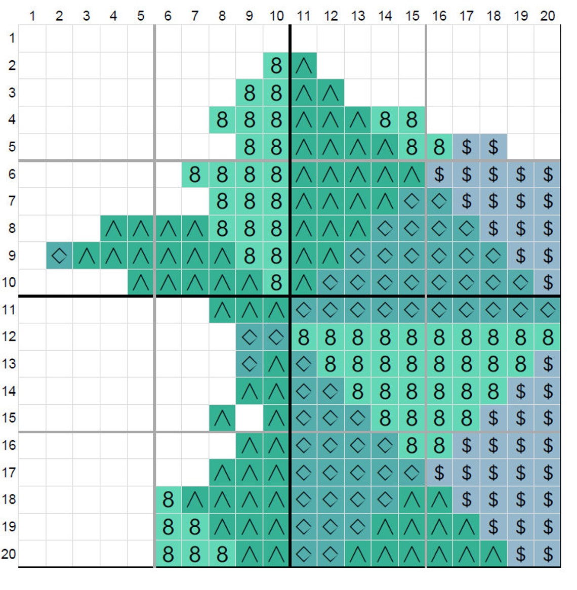 Costa Rica Map Cross Stitch Pattern. Modern Xstitch PDF Chart. Custom ...