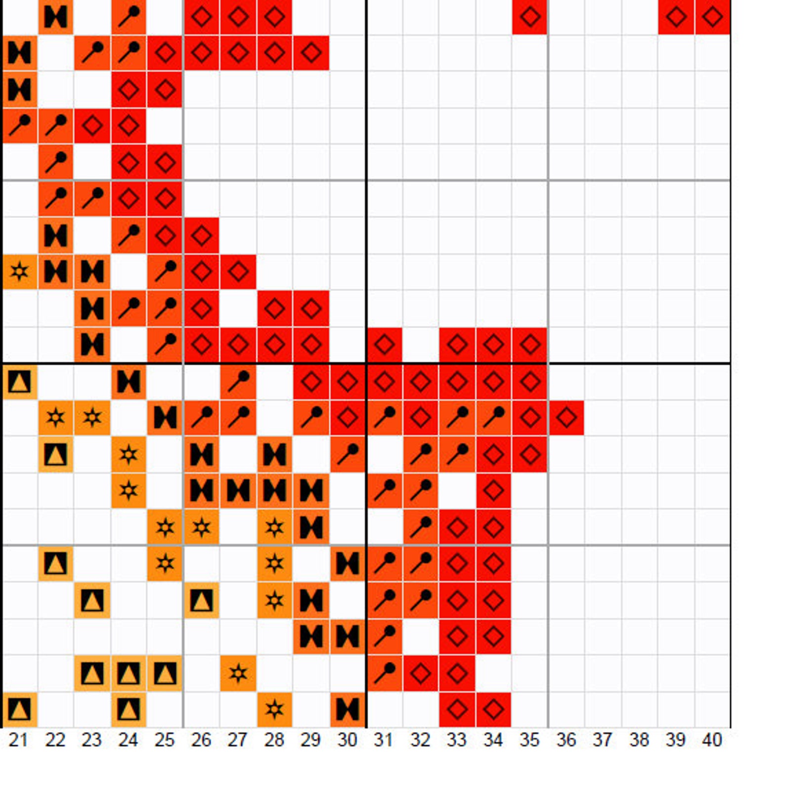 Spain Map Cross Stitch PDF Pattern. Madrid Barcelona Theme Wall ...