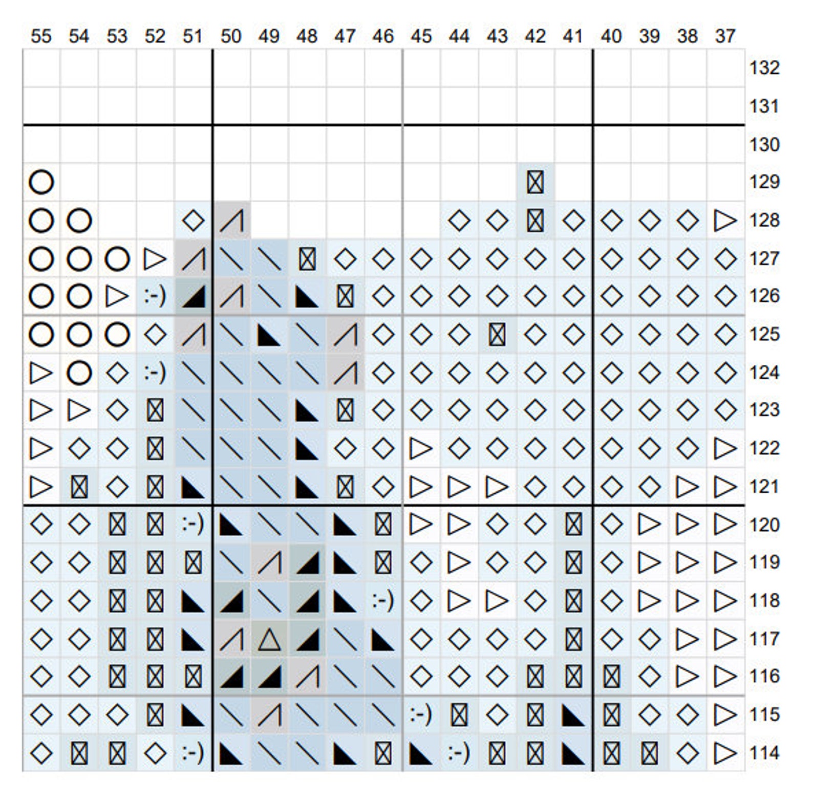 Scotland Map Cross Stitch Pattern With Misty Forest Design Modern ...