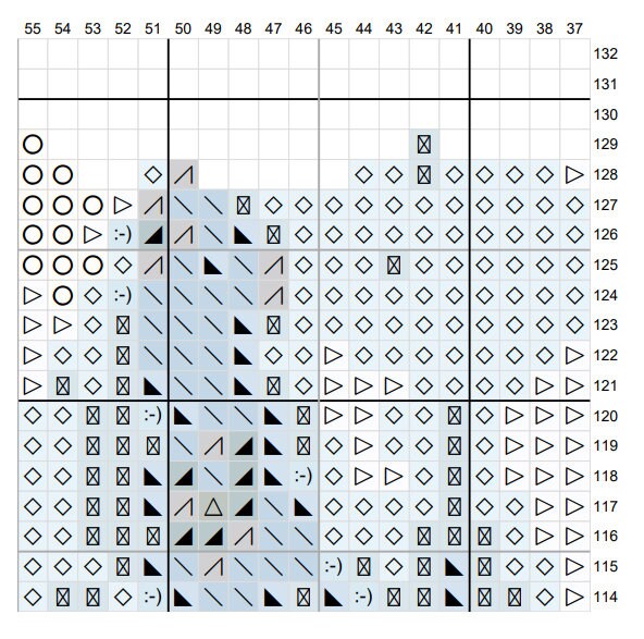Scotland Map Cross Stitch Pattern With Misty Forest Design Modern ...
