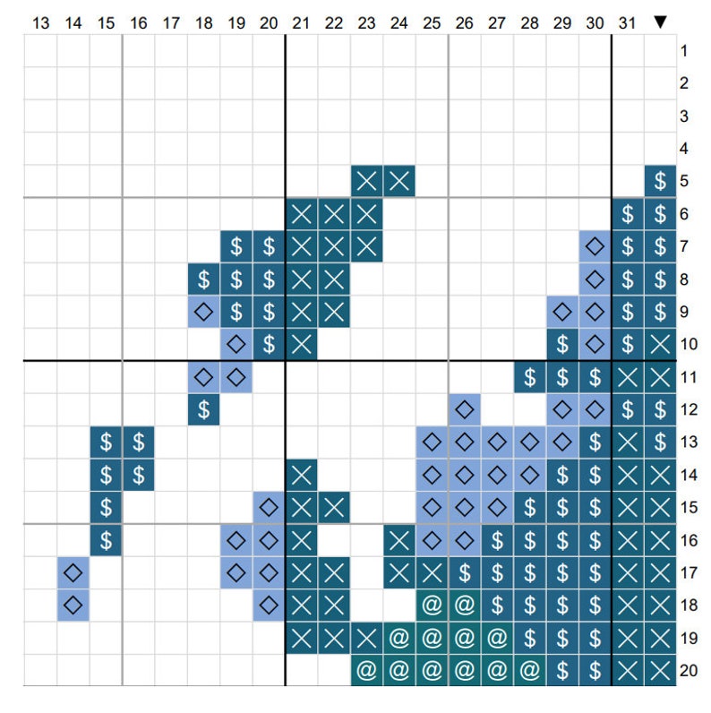 United Kingdom Map Cross Stitch Pattern UK Silhouette for - Etsy