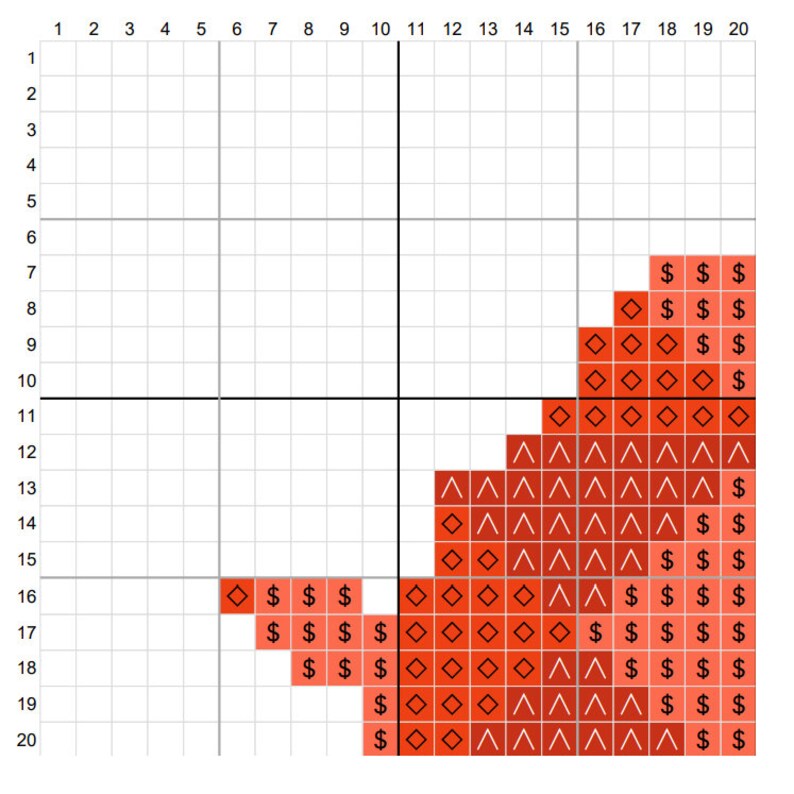 South Korea Cross Stitch Pattern. Counted Xstitch Chart for Instant ...