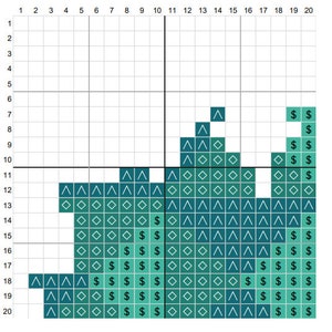 Italy Map Colorful Cross Stitch Pattern. Easy to Stitch Wall Art With ...