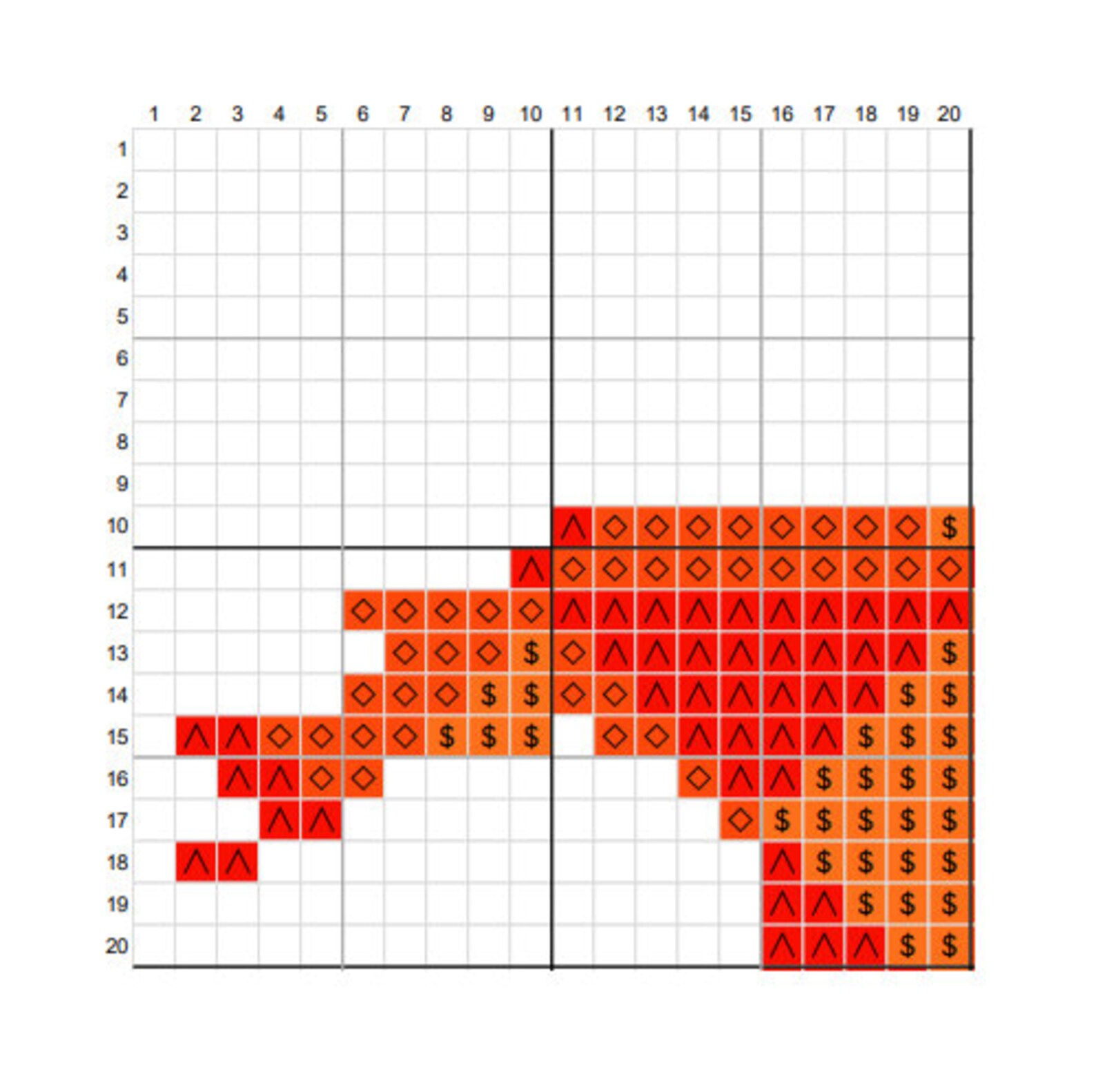 World Map Cross Stitch Scheme for Instant Download. Rainbow - Etsy