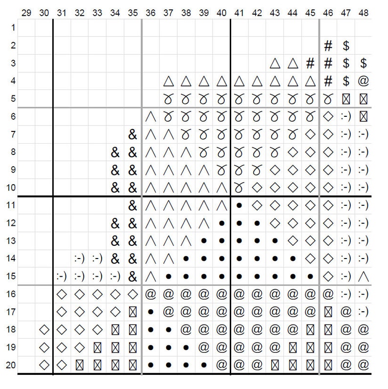 Antarctic Map Cross Stitch Pattern for Instant Download. Antarctica ...