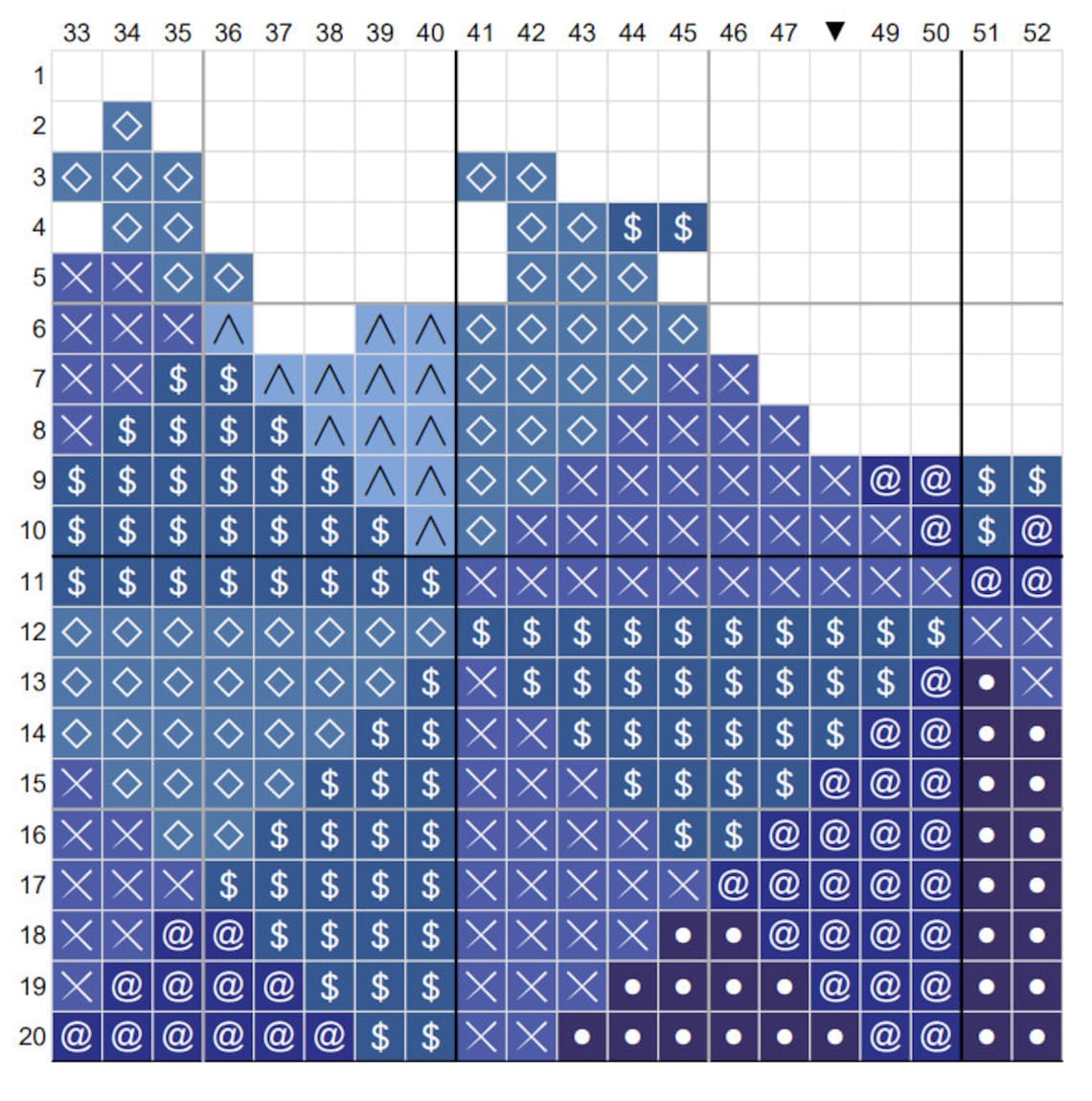 Czech Republic Map Cross Stitch Pattern. DIY Wall Decoration - Etsy