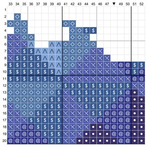Czech Republic Map Cross Stitch Pattern. DIY Embroidery Wall Decoration ...