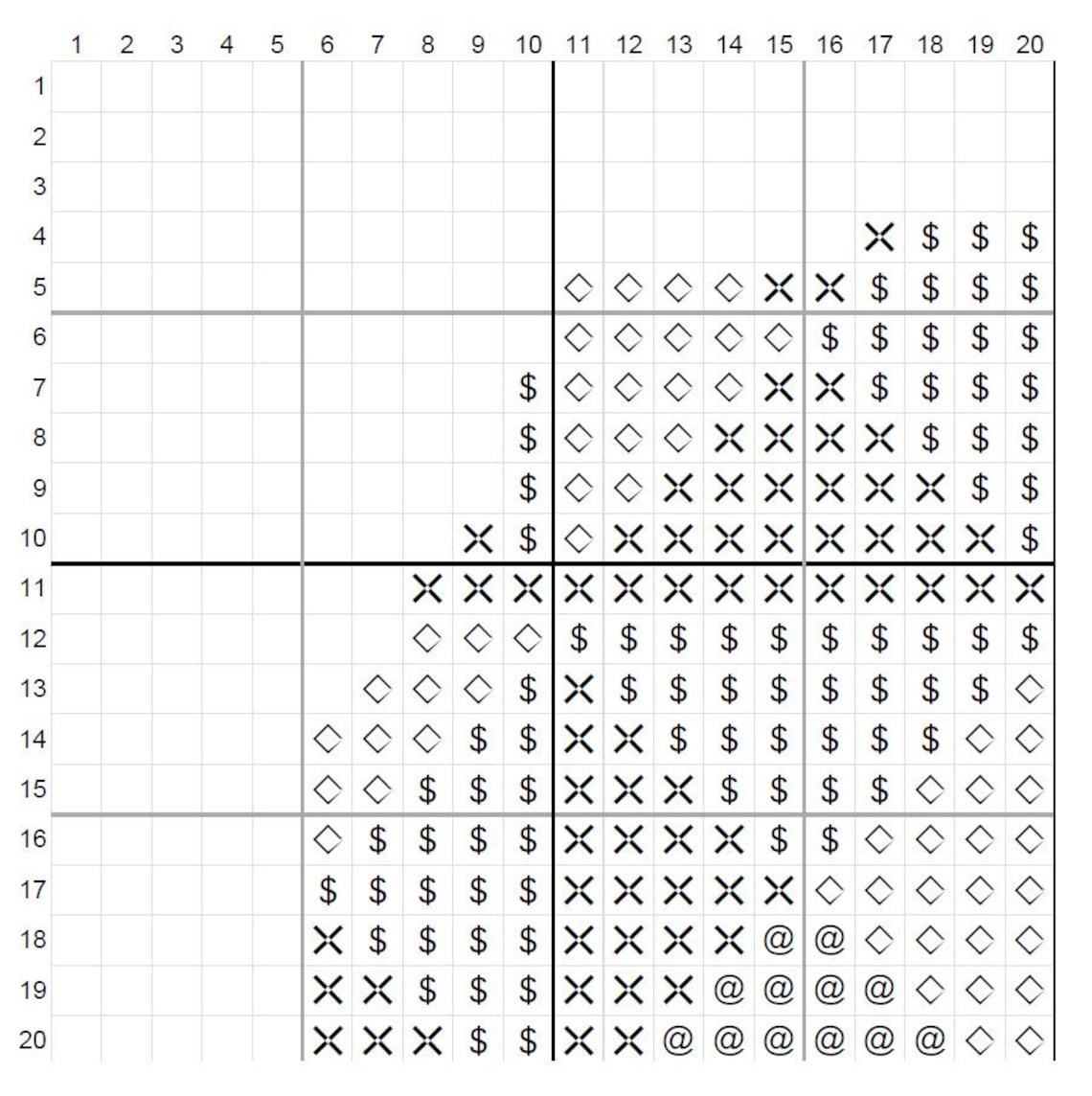Paraguay Map Cross Stitch PDF Pattern. Original Embroidery Project ...