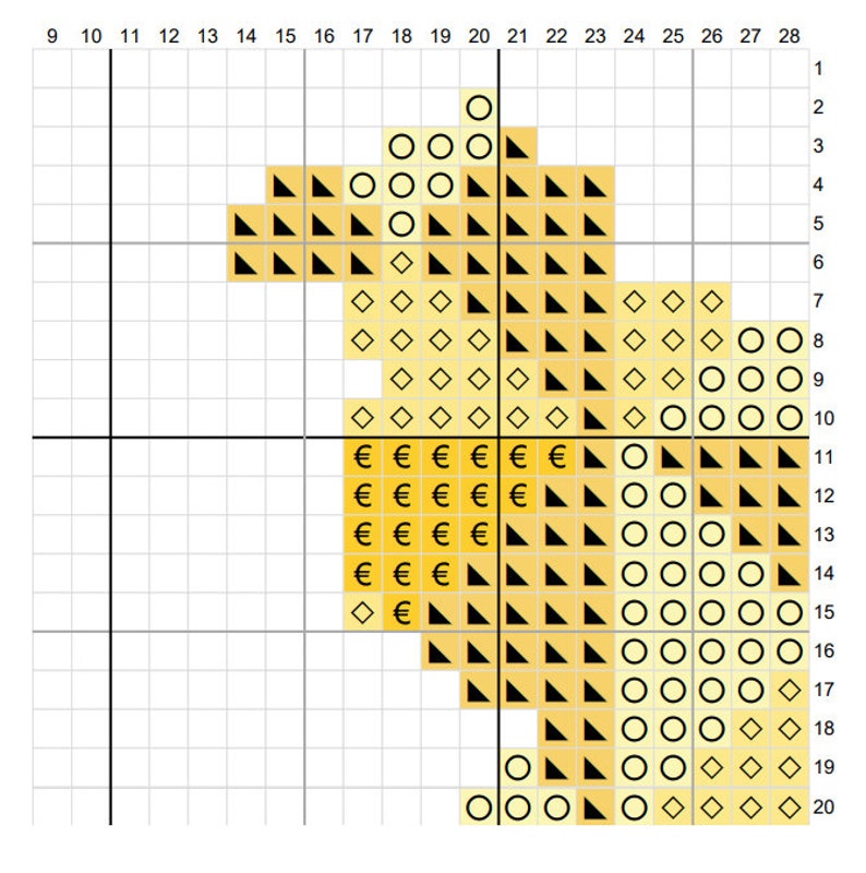 India Maps Set of TWO Modern Cross Stitch Patterns Counted Simple ...