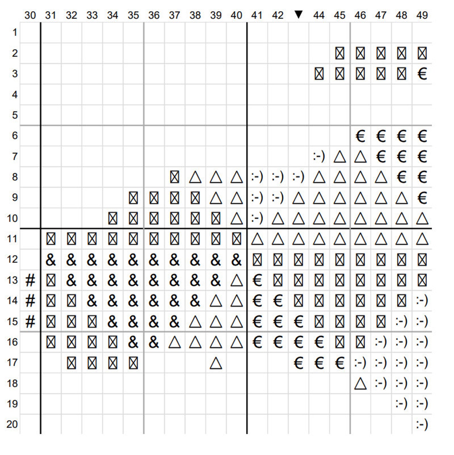 Haiti Map Cross Stitch PDF Instruction. Modern Textile Design Pattern ...
