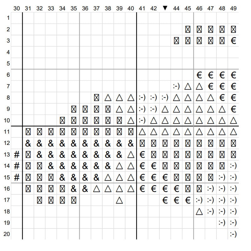 Haiti Map Cross Stitch PDF Instruction. Modern Textile Design Pattern ...