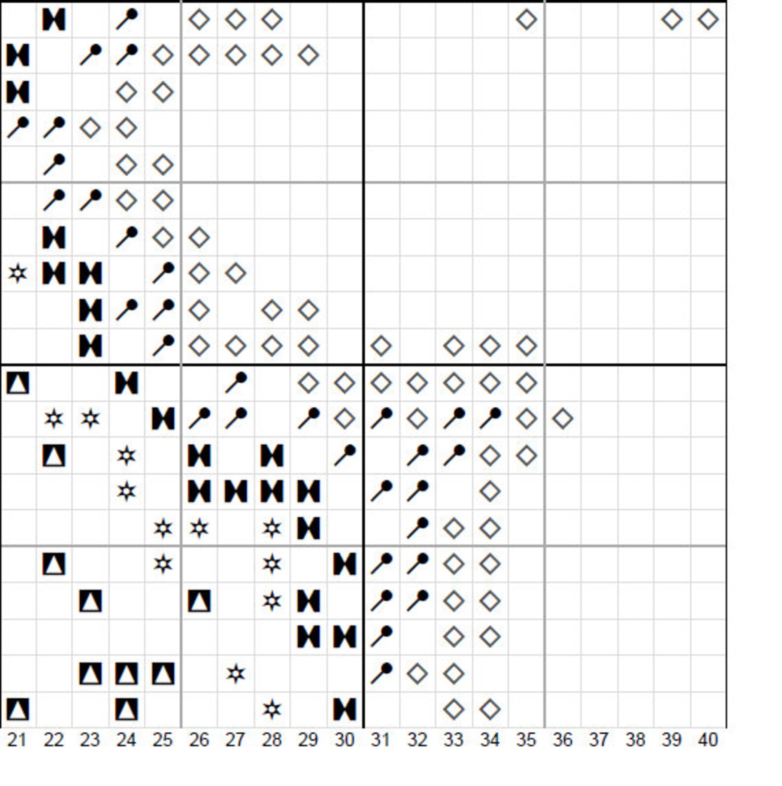 Spain Map Cross Stitch PDF Pattern. Madrid Barcelona Theme Wall ...