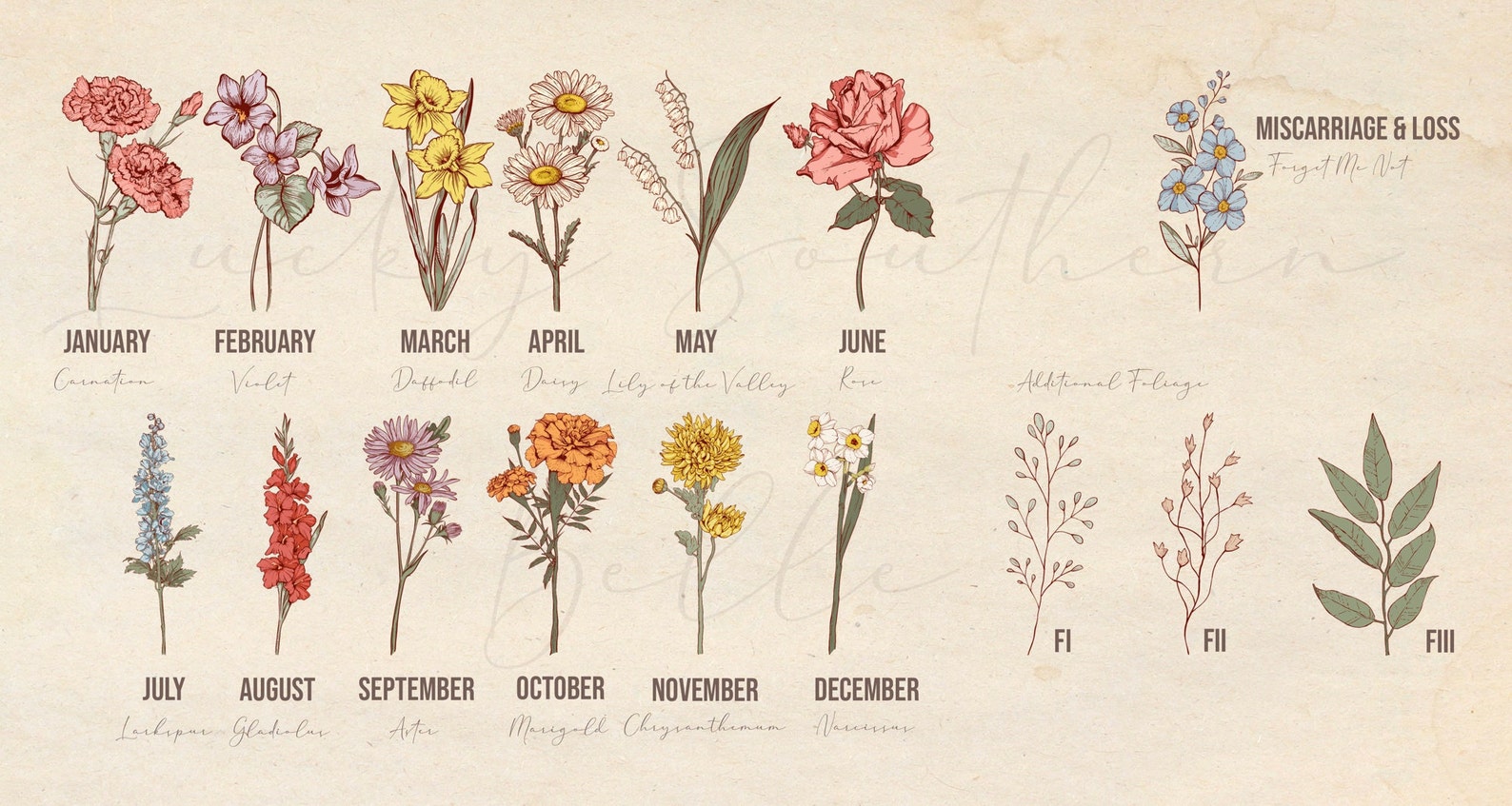 Birth Flower Bouquet digital Download Only - Etsy