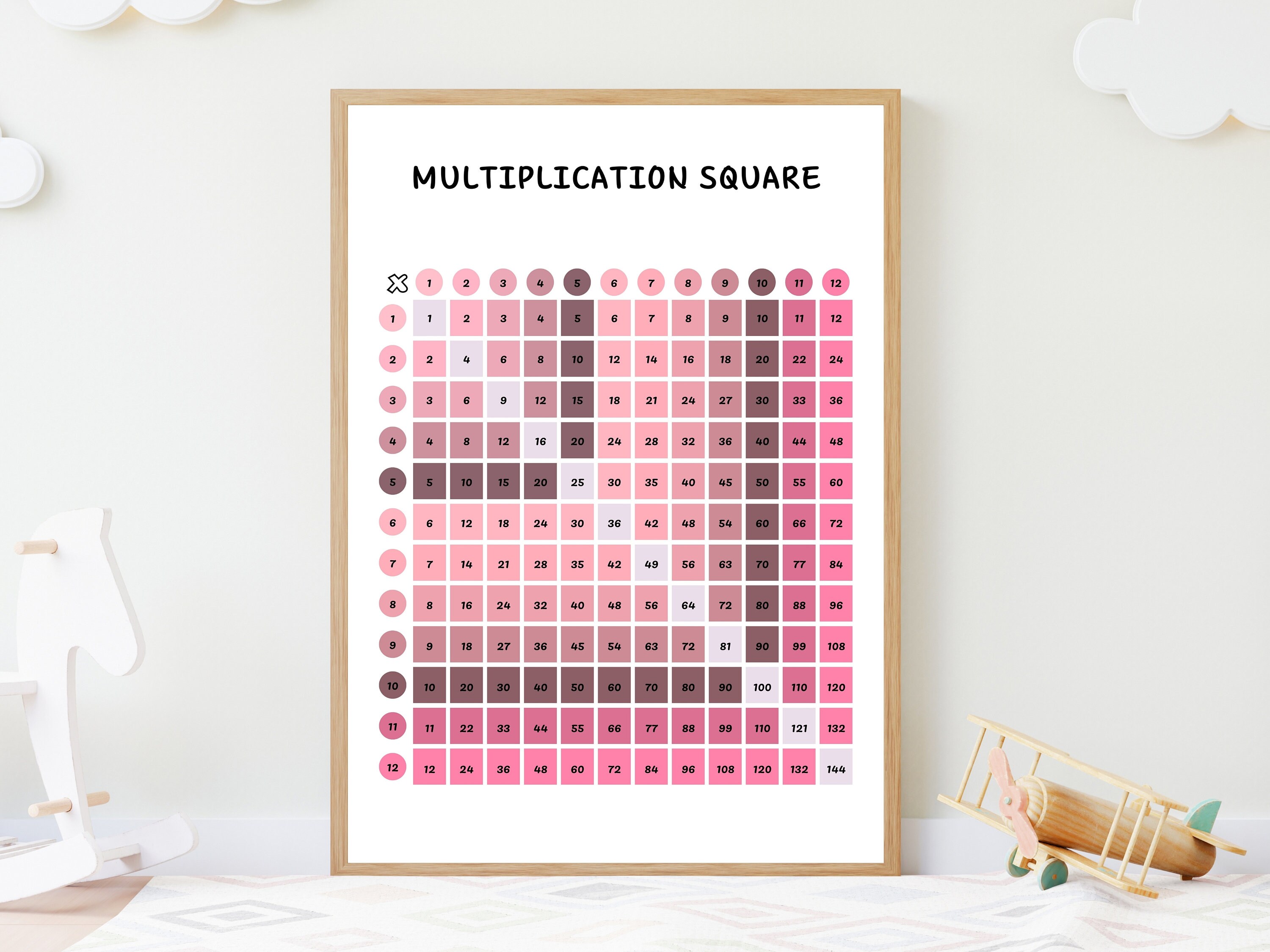 Kid Multiplication Poster Math Learning Kid Education Poster Time Table ...
