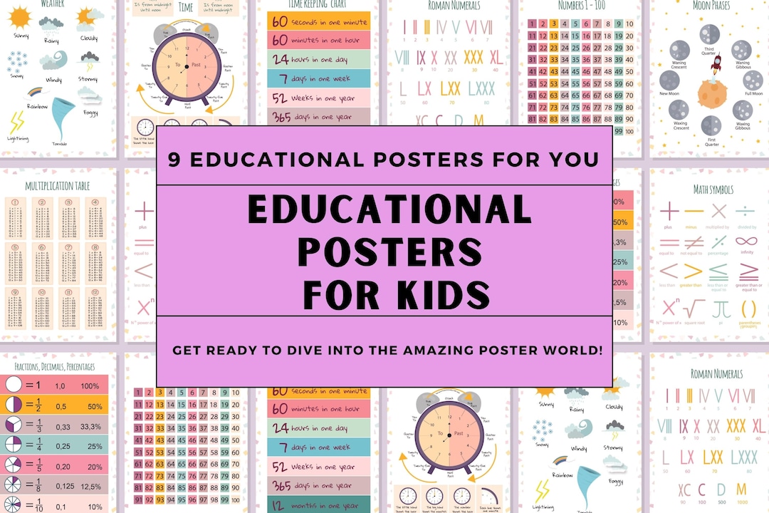 Educational School Poster for Toddlers Poster Educational - Etsy
